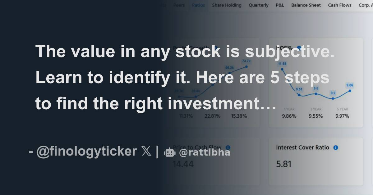 The value in any stock is subjective. Learn to identify it. Here are 5 steps to find the right ...