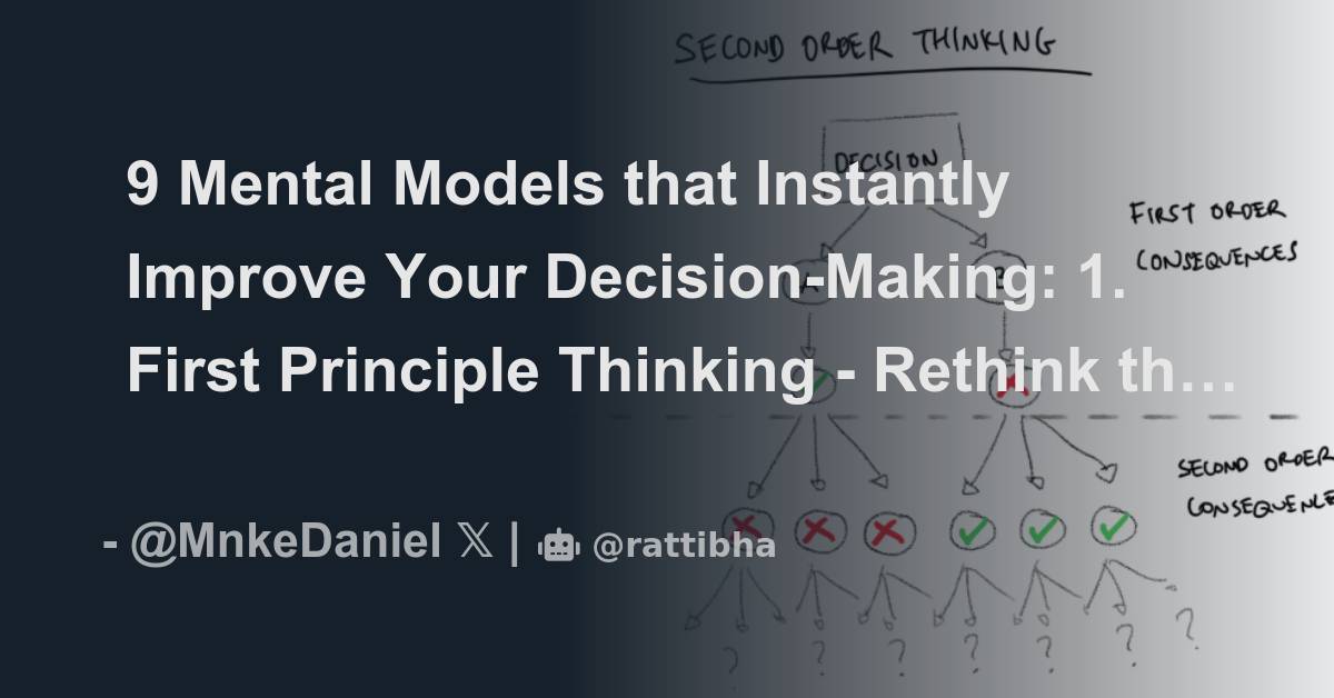 9 Mental Models that Instantly Improve Your Decision-Making: 1. First ...