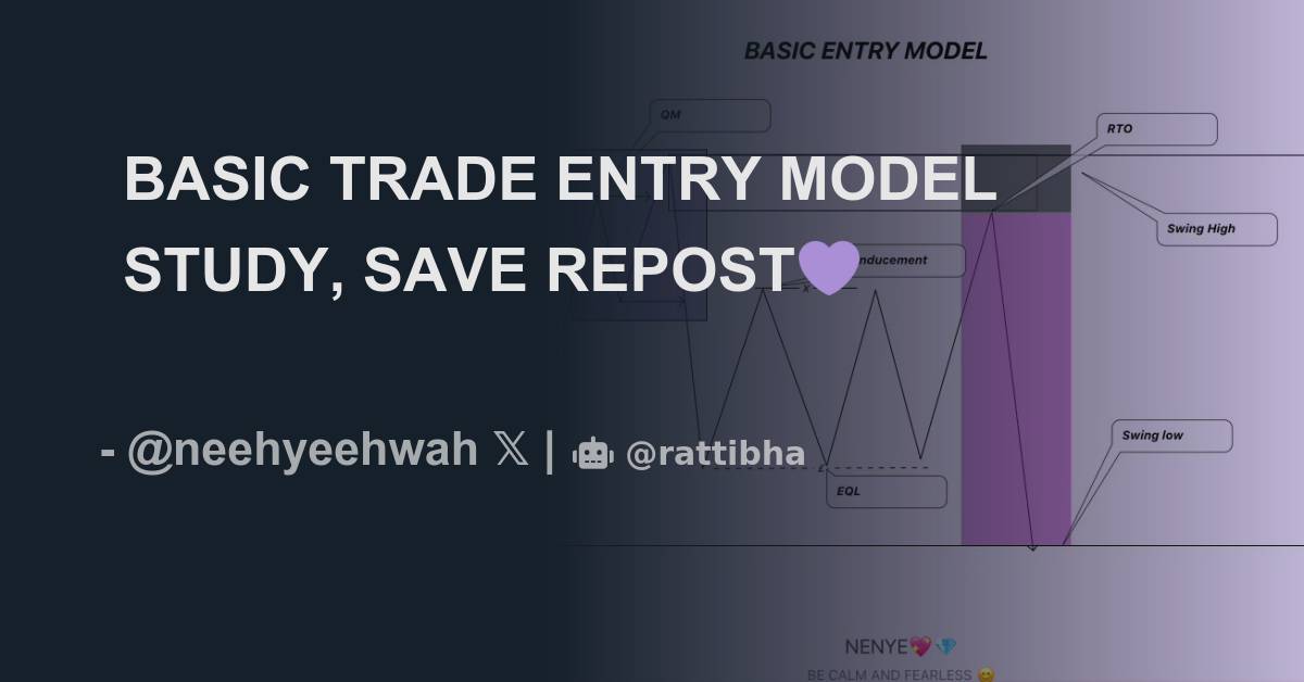 BASIC TRADE ENTRY MODEL STUDY, SAVE REPOST💜 - Download Tweet Image from ...