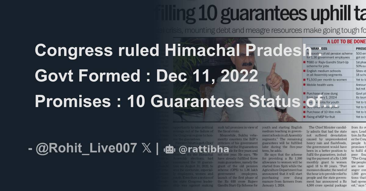 Congress ruled Himachal Pradesh : Govt Formed : Dec 11, 2022 Promises : 10 Guarantees Status of ...