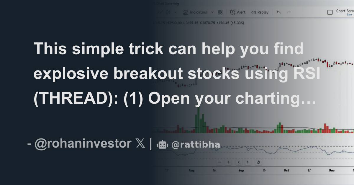 This simple trick can help you find explosive breakout stocks using RSI ...