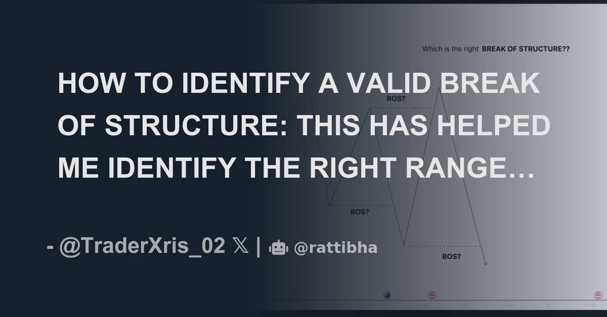 HOW TO IDENTIFY A VALID BREAK OF STRUCTURE: THIS HAS HELPED ME IDENTIFY THE RIGHT RANGE AND ...
