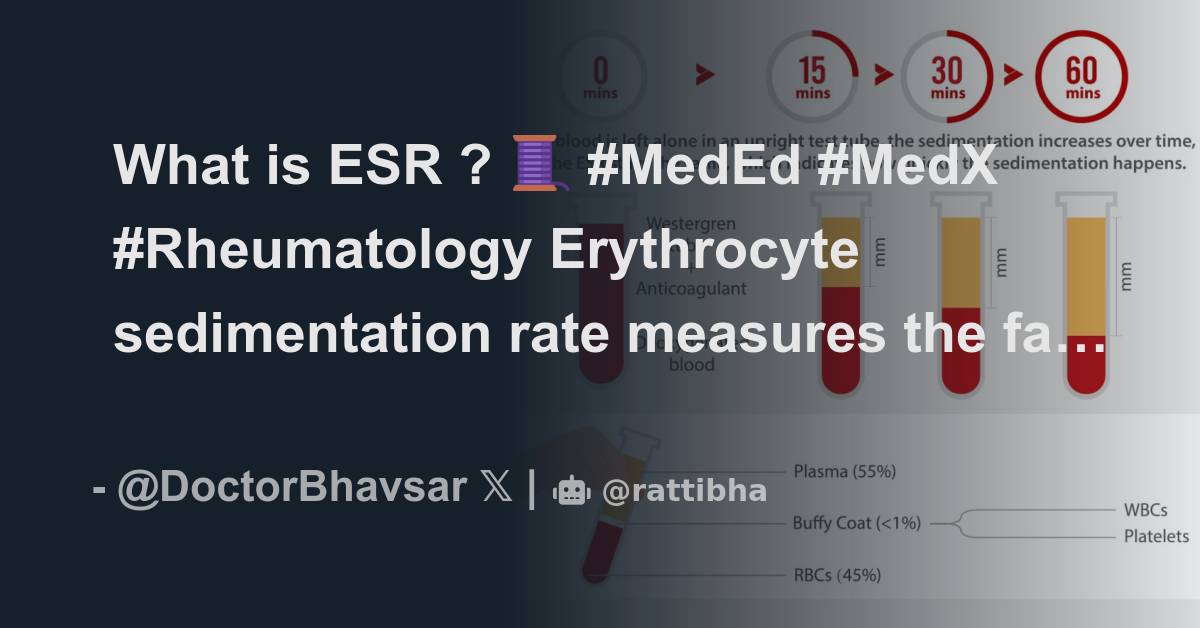 What is ESR ? 🧵 #MedEd #MedX #Rheumatology Erythrocyte sedimentation ...