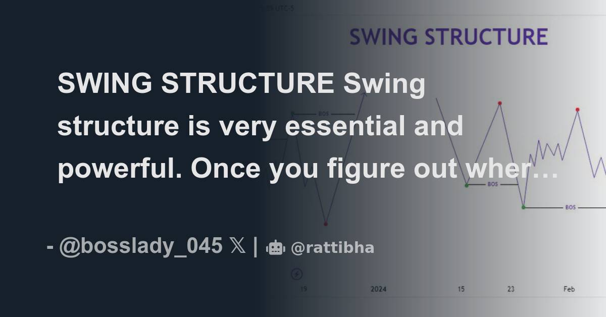 SWING STRUCTURE Swing structure is very essential and powerful. Once you figure out where your ...