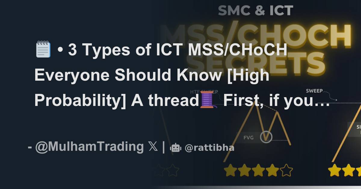 🗒️ • 3 Types of ICT MSS/CHoCH Everyone Should Know [High Probability] A ...