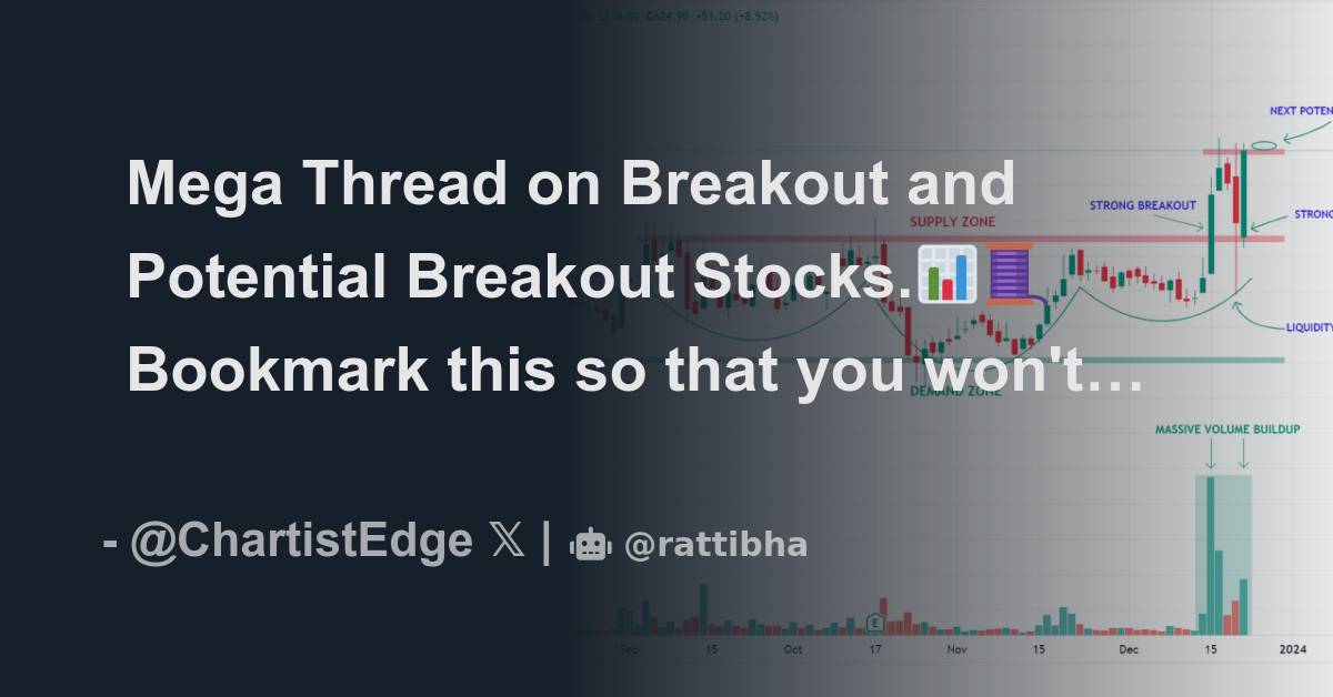 Mega Thread on Breakout and Potential Breakout Stocks.📊🧵 Bookmark this ...