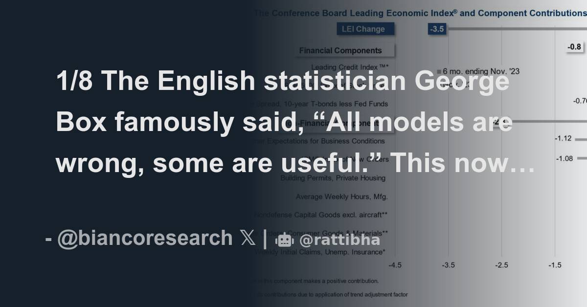 1/8 The English statistician George Box famously said, “All models are ...