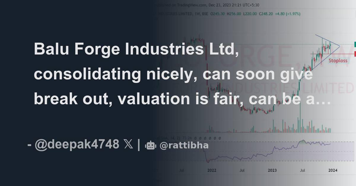 Balu Forge Industries Ltd, consolidating nicely, can soon give break ...