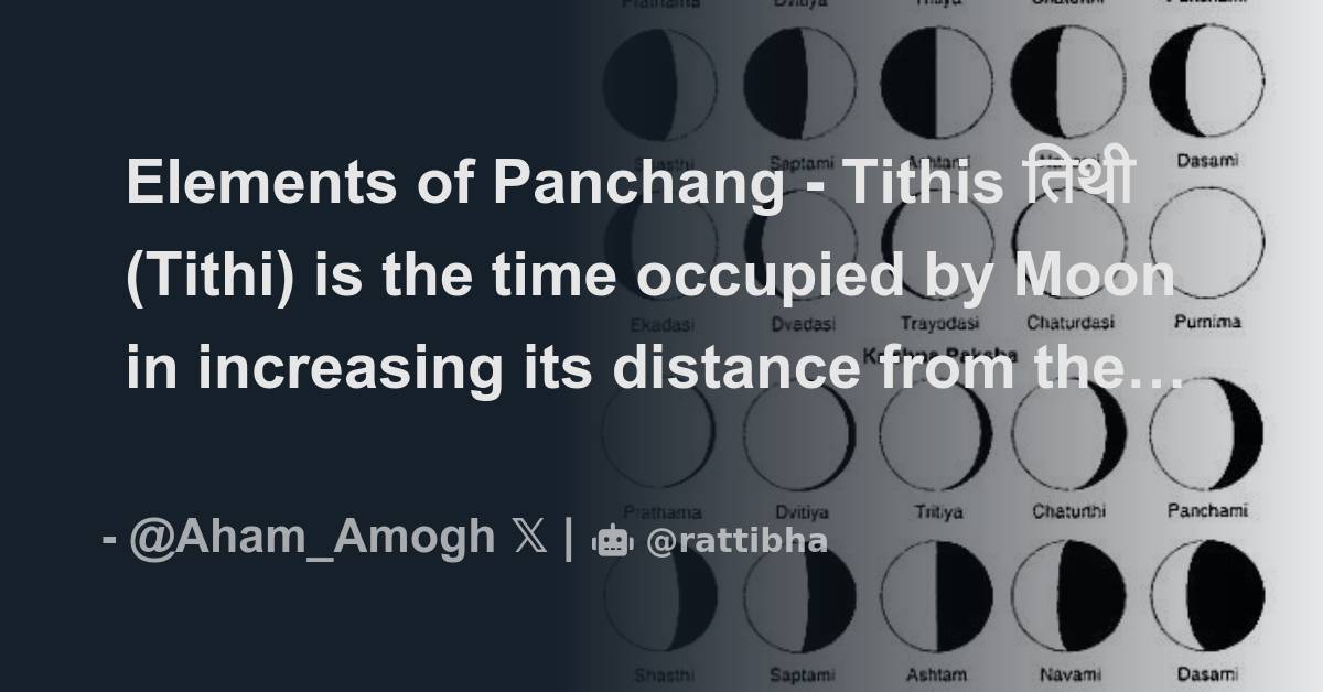 Elements of Panchang - Tithis तिथी (Tithi) is the time occupied by Moon in increasing its ...