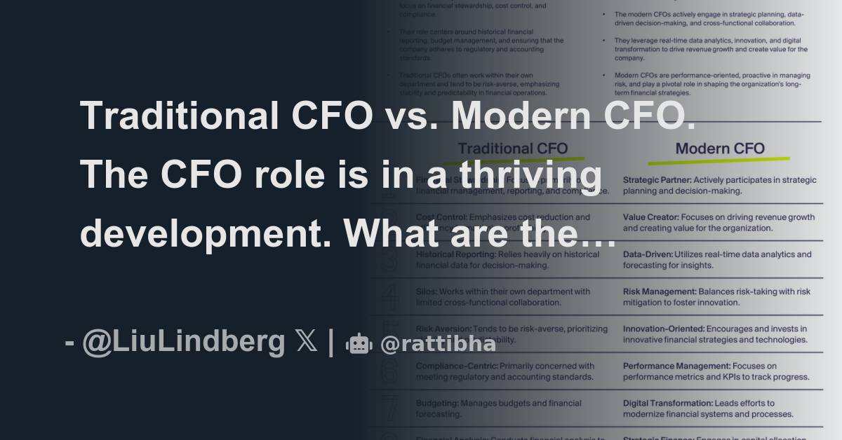 Traditional CFO vs. Modern CFO. The CFO role is in a thriving development. What are the ...