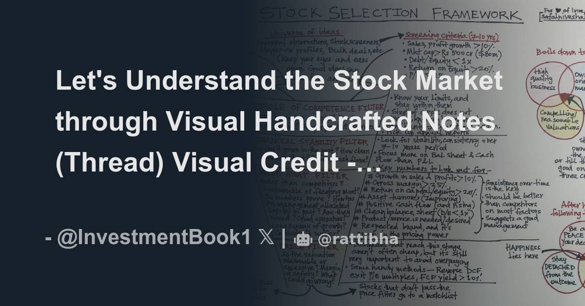 Let's Understand the Stock Market through Visual Handcrafted Notes ...
