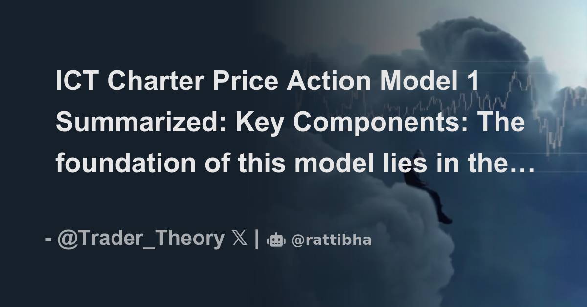 ICT Charter Price Action Model 1 Summarized: - Thread from Trader Theory @Trader_Theory - Rattibha