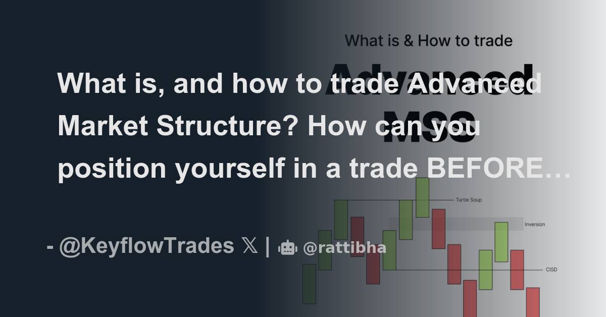 What is, and how to trade Advanced Market Structure? How can you ...