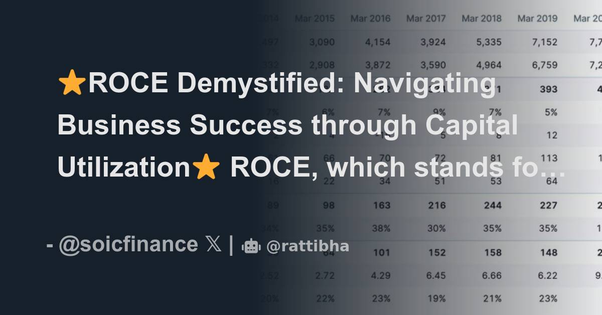 ⭐ROCE Demystified: Navigating Business Success through Capital ...