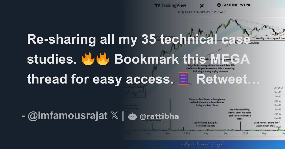 Re-sharing all my 35 technical case studies. 🔥🔥 Bookmark this MEGA thread for easy access. 🧵 ...