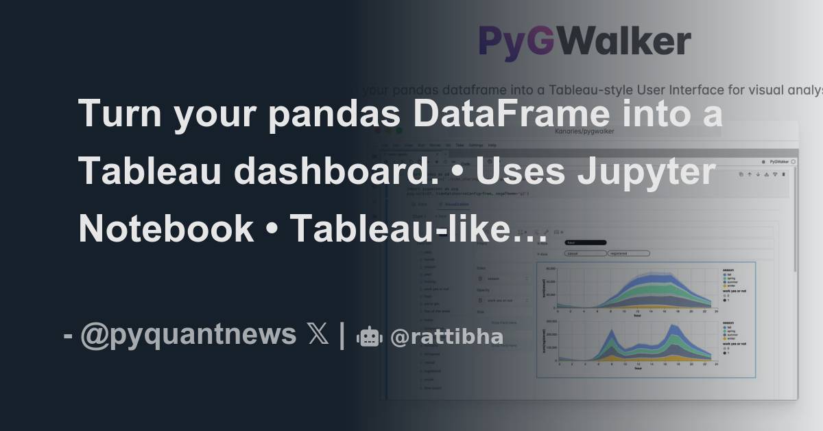 Turn Your Pandas Dataframe Into A Tableau Dashboard • Uses Jupyter Notebook • Tableau Like