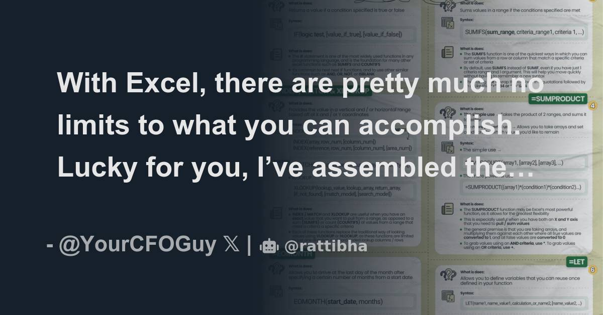 With Excel, there are pretty much no limits to what you can accomplish. Lucky for you, I’ve ...