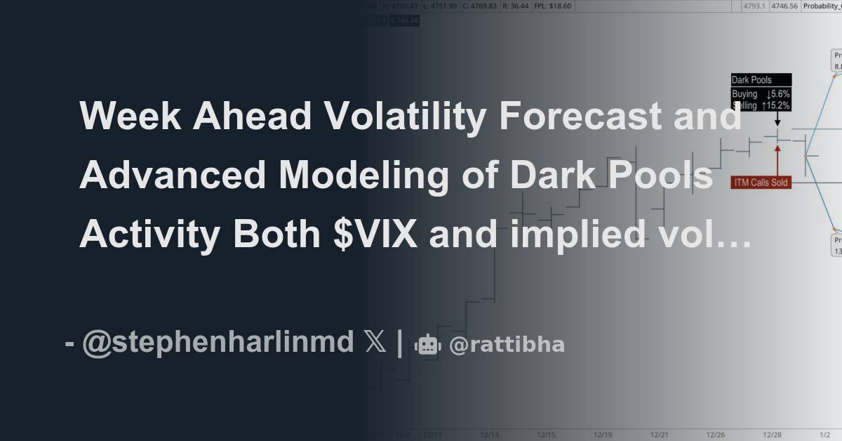 Week Ahead Volatility Forecast and Advanced Modeling of Dark Pools ...