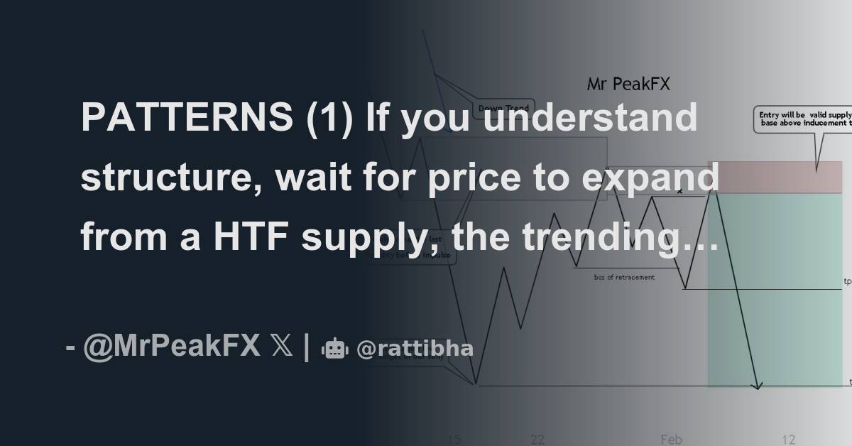 PATTERNS (1) If you understand structure, wait for price to expand from ...
