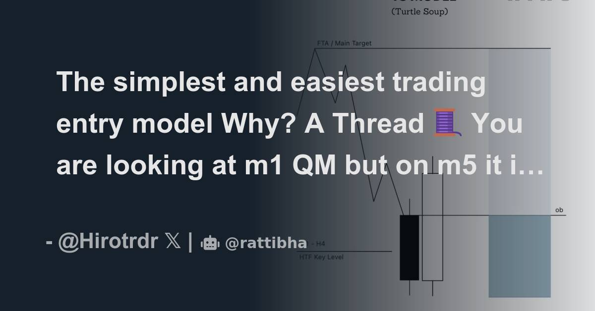 The simplest and easiest trading entry model Why? A Thread 🧵 - Thread ...