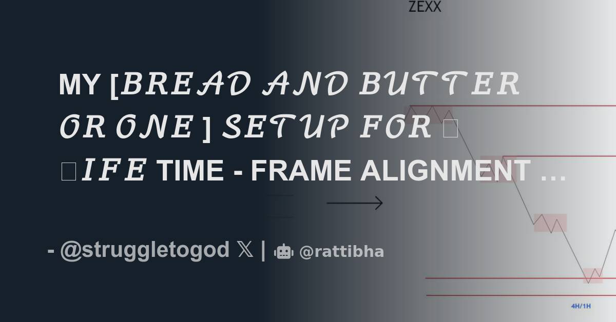 MY [𝐵𝑅𝐸𝒜𝒟 𝒜𝒩𝒟 𝐵𝒰𝒯𝒯𝐸𝑅 𝒪𝑅 𝒪𝒩𝐸 ] 𝒮𝐸𝒯𝒰𝒫 𝐹𝒪𝑅 𝐿𝐼𝐹𝐸 TIME - FRAME ALIGNMENT ...