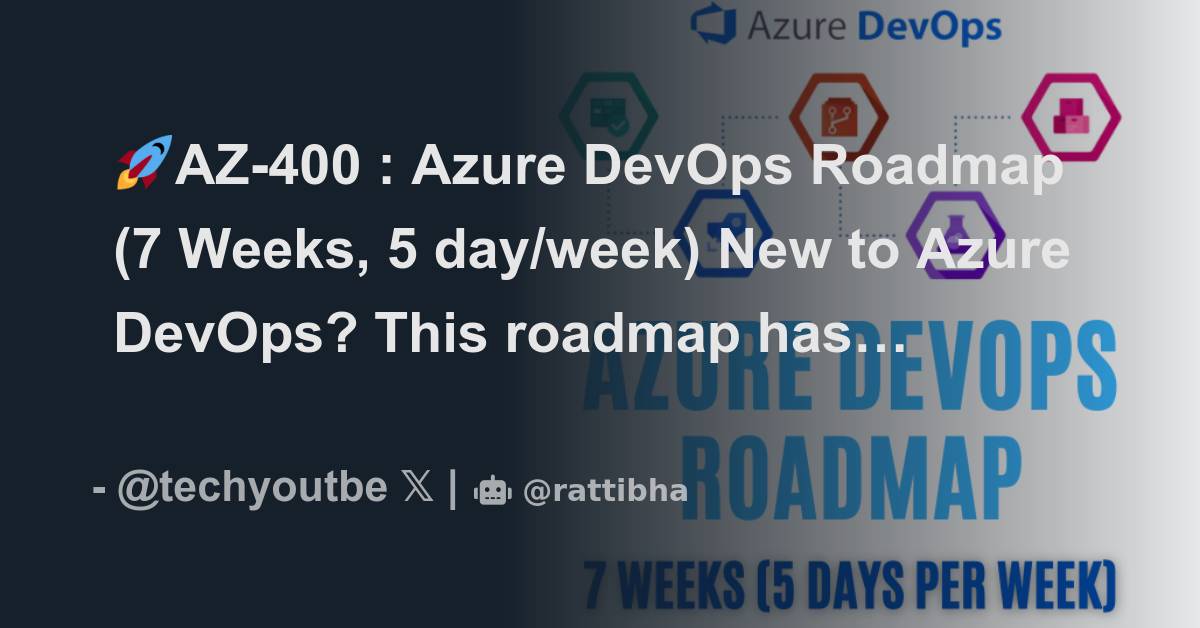 🚀AZ-400 : Azure DevOps Roadmap (7 Weeks, 5 day/week) New to Azure DevOps? This roadmap has ...