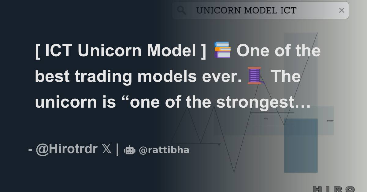 [ ICT Unicorn Model ] 📚 One of the best trading models ever. 🧵 - Thread from Hiro @Hirotrdr ...