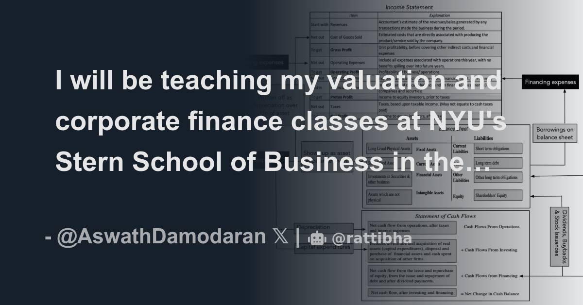 I will be teaching my valuation and corporate finance classes at NYU's Stern School of Business ...