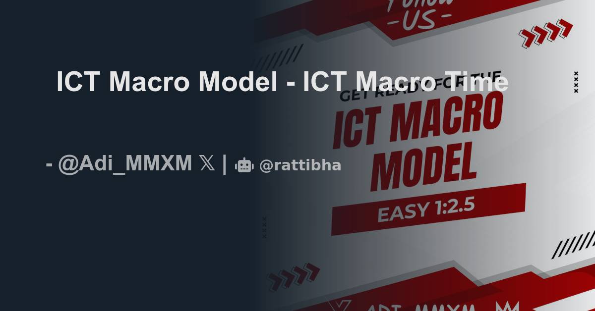 ICT Macro Model - Thread from Mr Adi @Adi_MMXM - Rattibha