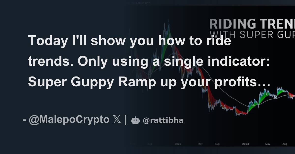 Today I'll show you how to ride trends. Only using a single indicator ...