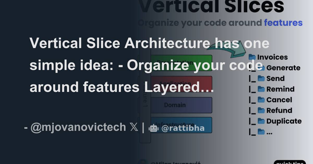 Vertical Slice Architecture has one simple idea: - Organize your code around features Layered ...