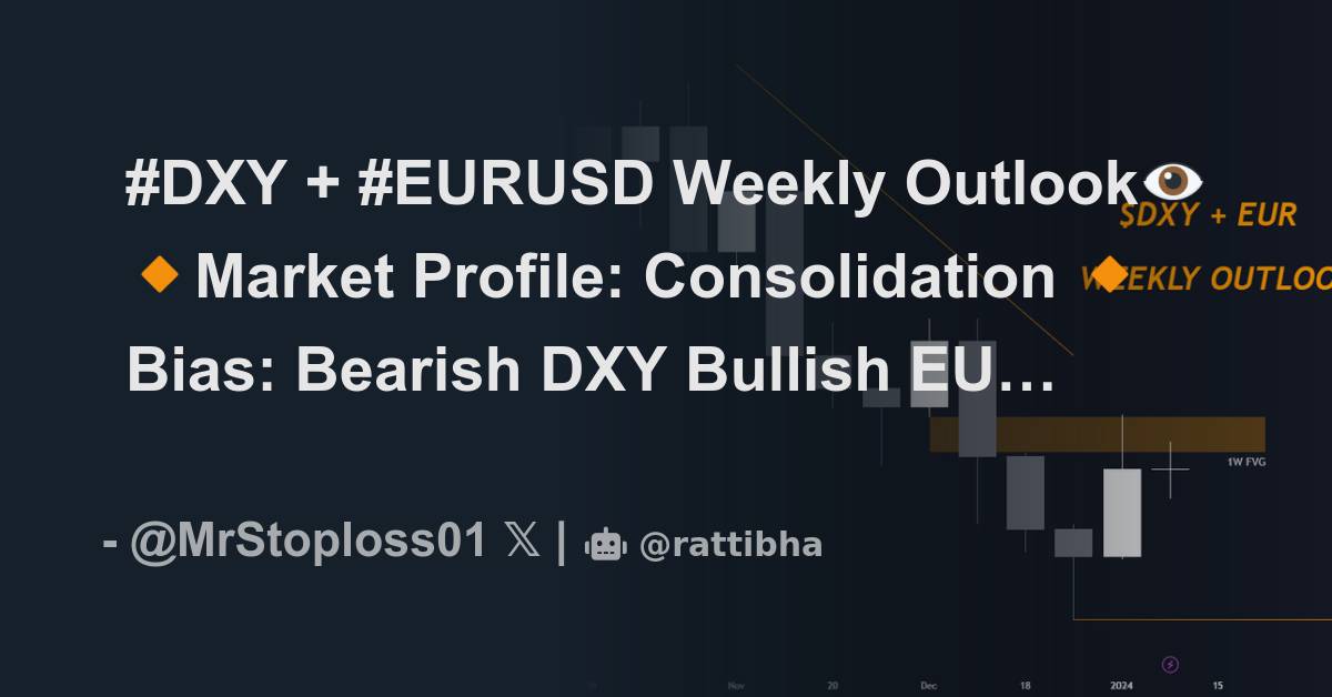 #DXY + #EURUSD Weekly Outlook👁️ 🔸Market Profile: Consolidation 🔸Bias: Bearish DXY Bullish EU # ...