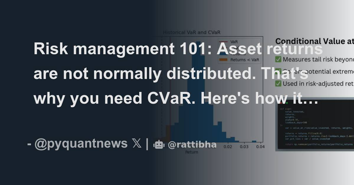 Risk management 101: Asset returns are not normally distributed. That's ...