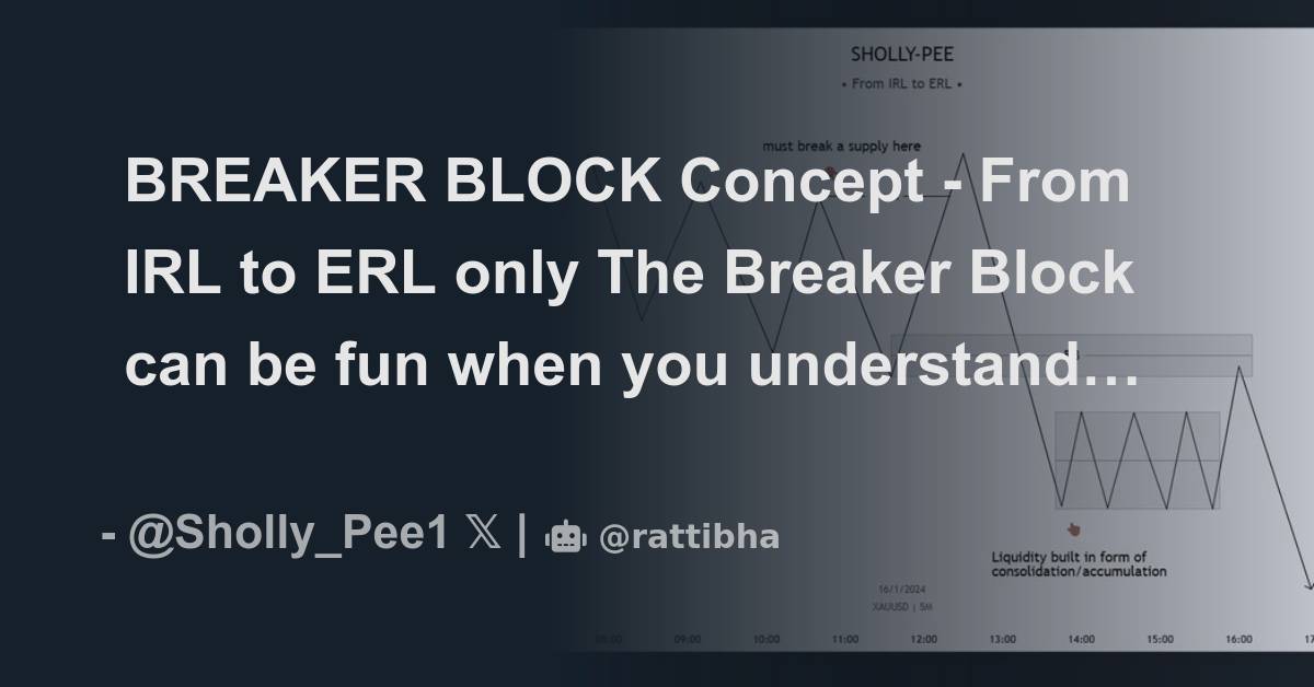 BREAKER BLOCK Concept - From IRL to ERL only The Breaker Block can be ...