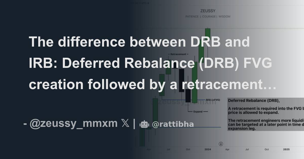 The difference between DRB and IRB: Deferred Rebalance (DRB) FVG ...