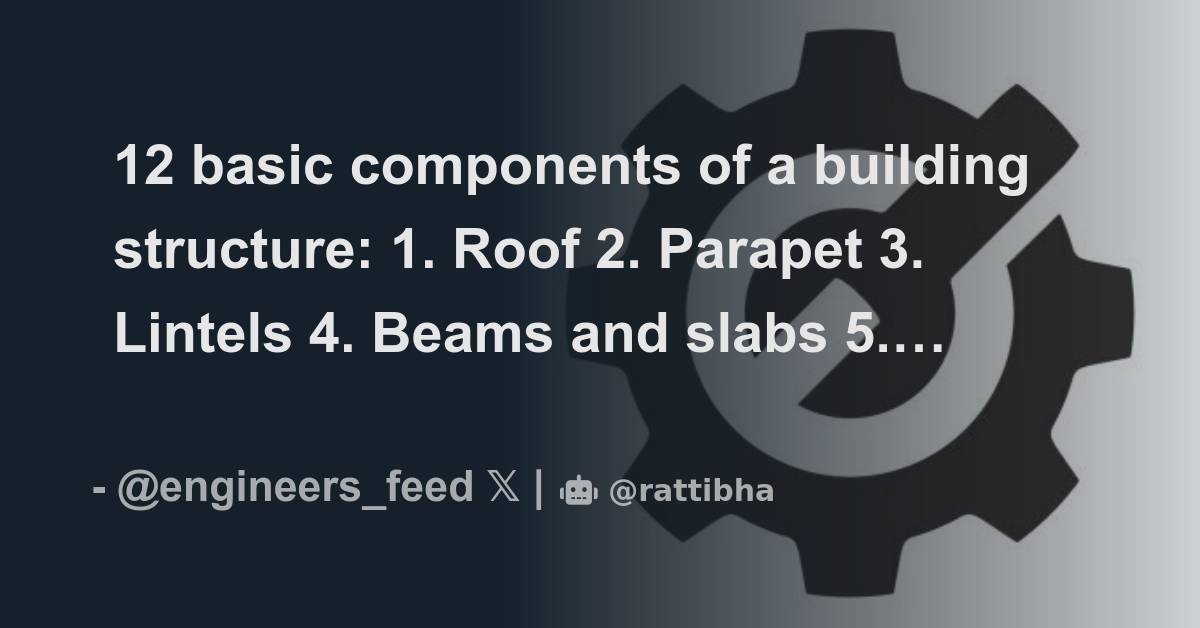12 basic components of a building structure: 1. Roof 2. Parapet 3 ...