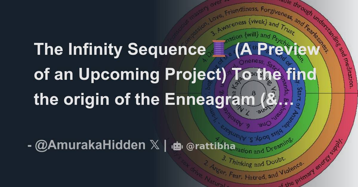 The Infinity Sequence 🧵 (A Preview of an Upcoming Project) To the find ...