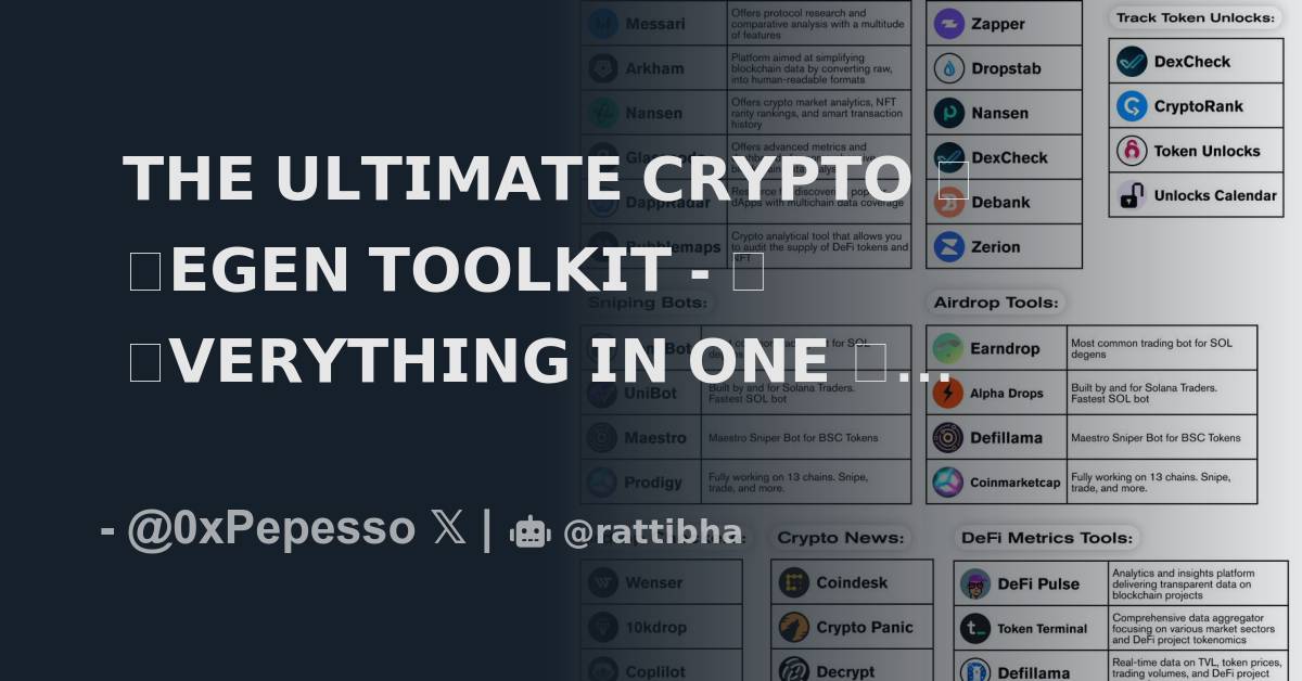 𝗧𝗛𝗘 𝗨𝗟𝗧𝗜𝗠𝗔𝗧𝗘 𝗖𝗥𝗬𝗣𝗧𝗢 𝗗𝗘𝗚𝗘𝗡 𝗧𝗢𝗢𝗟𝗞𝗜𝗧 - 𝗘𝗩𝗘𝗥𝗬𝗧𝗛𝗜𝗡𝗚 𝗜𝗡 𝗢𝗡𝗘 𝗣𝗟𝗔𝗖𝗘 Essential crypto tools categorized ...