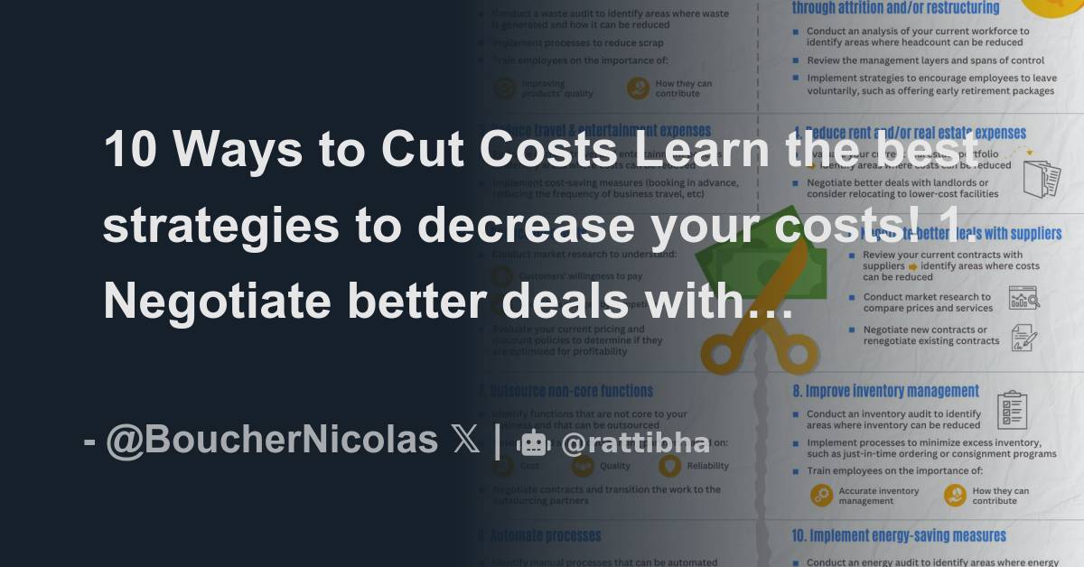 10 Ways to Cut Costs Learn the best strategies to decrease your costs! - Thread from Nicolas ...