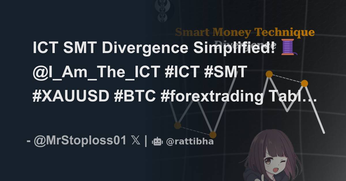 ICT SMT Divergence Simplified! 🧵 @I_Am_The_ICT #ICT #SMT #XAUUSD #BTC # ...