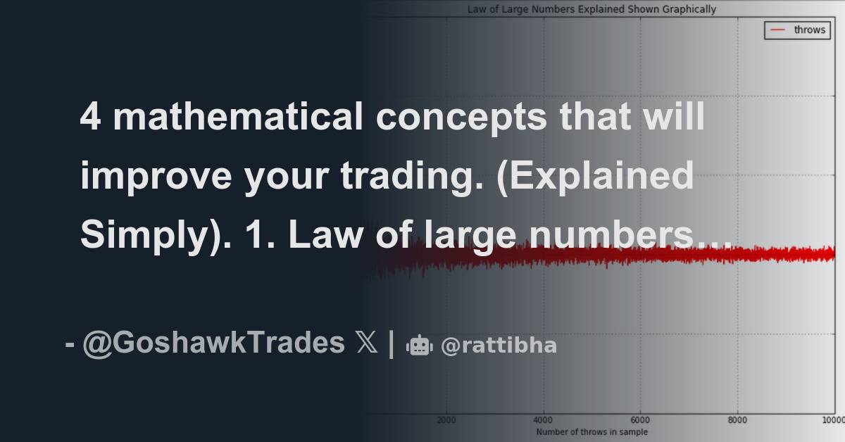 4 mathematical concepts that will improve your trading. (Explained ...