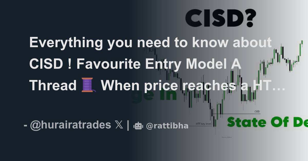 Everything you need to know about CISD ! Favourite Entry Model A Thread ...