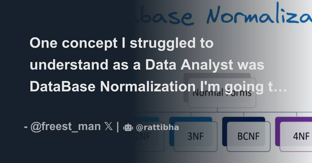 One concept I struggled to understand as a Data Analyst was DataBase Normalization I'm going to ...