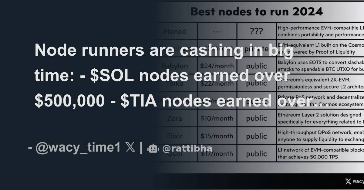 Node runners are cashing in big time: - $SOL nodes earned over $500,000 - $TIA nodes earned over ...