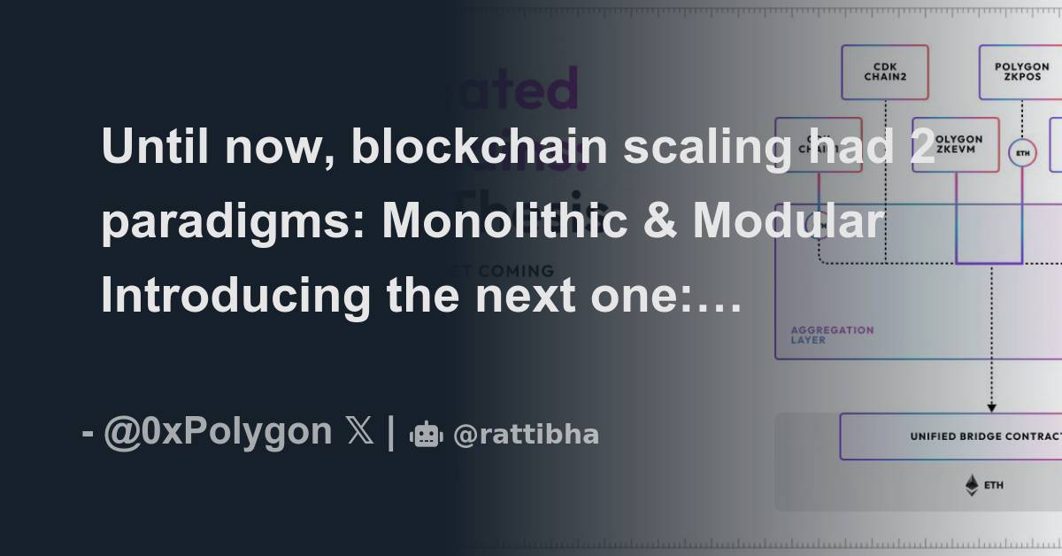Until now, blockchain scaling had 2 paradigms: Monolithic & Modular ...
