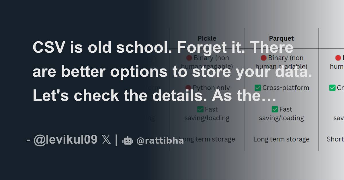 CSV is old school. Forget it. There are better options to store your ...