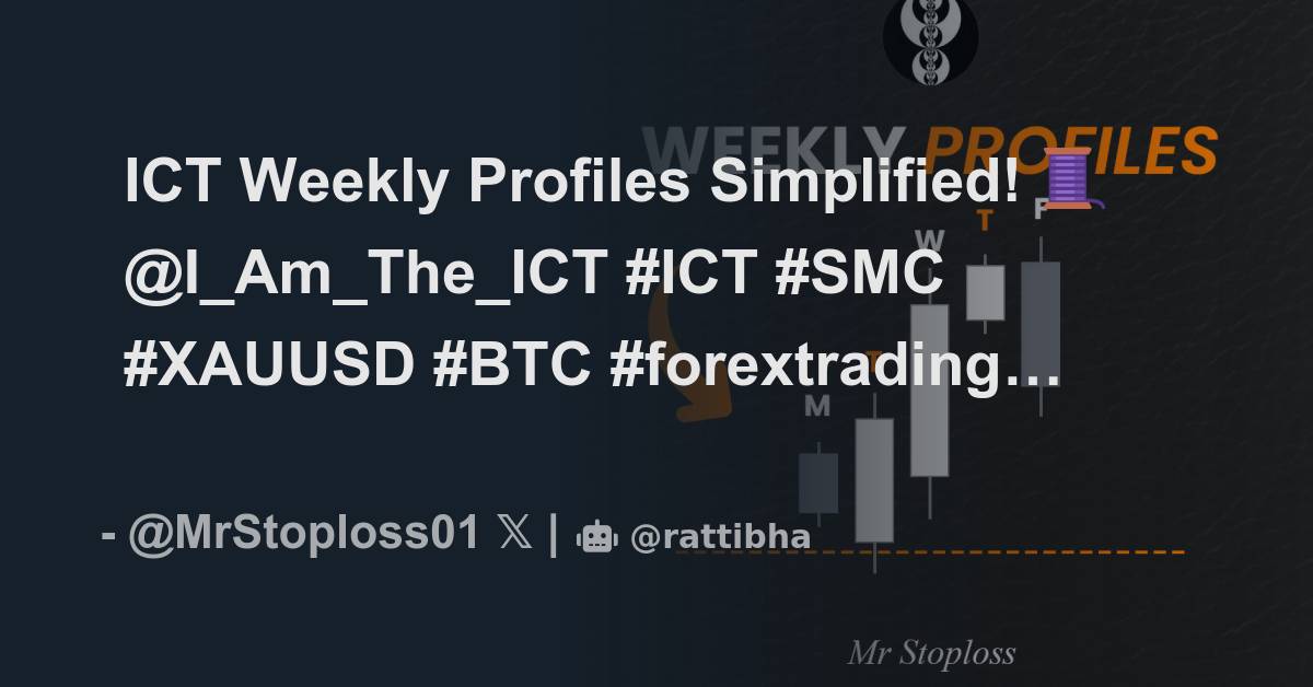 ICT Weekly Profiles Simplified! 🧵 @I_Am_The_ICT #ICT #SMC #XAUUSD #BTC ...