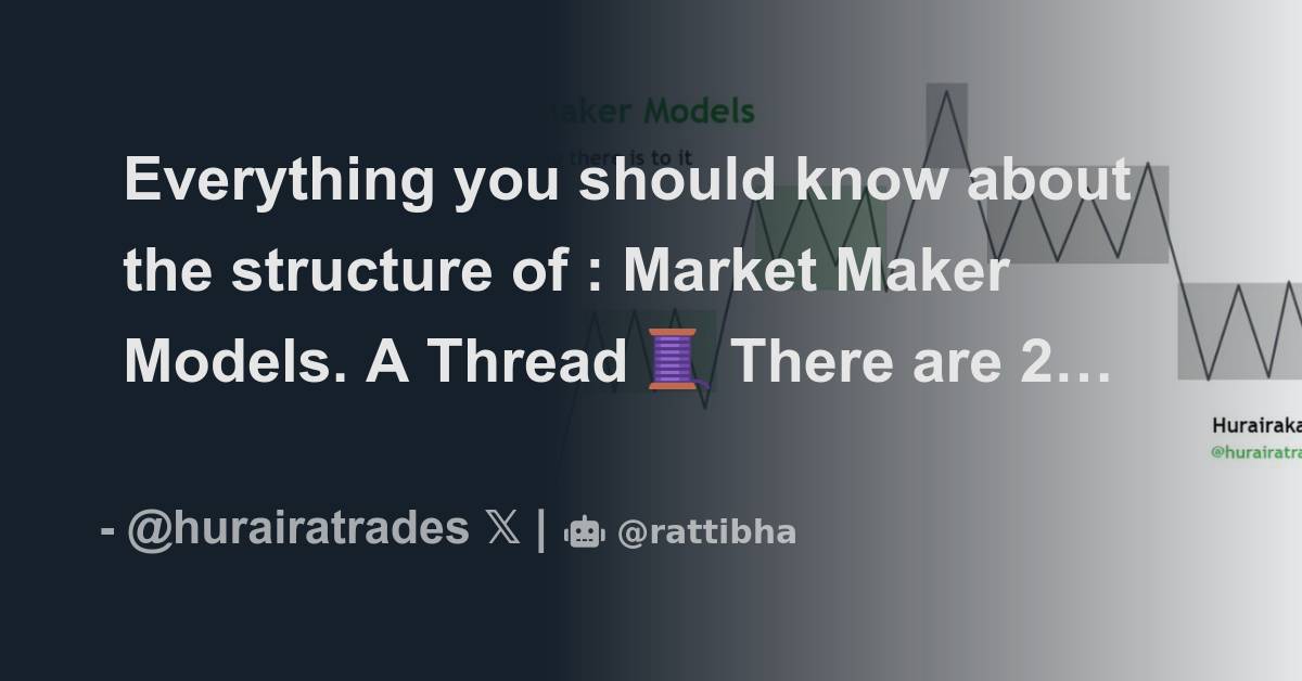 Everything you should know about the structure of : Market Maker Models ...
