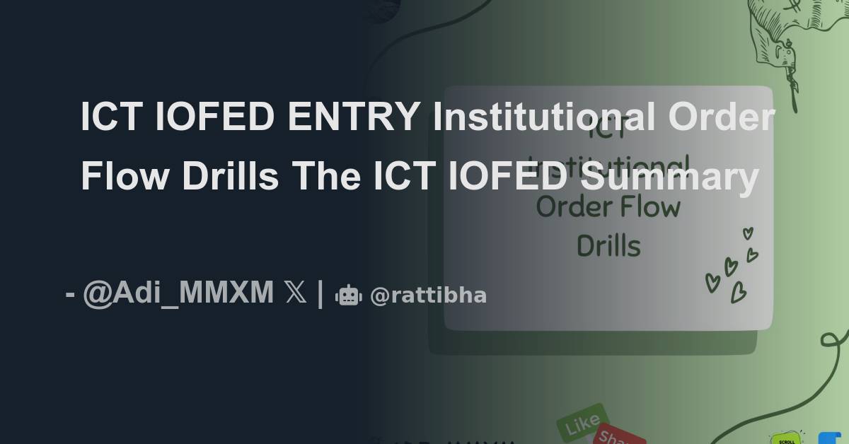 ICT IOFED ENTRY Institutional Order Flow Drills - Thread from Mr Adi ...