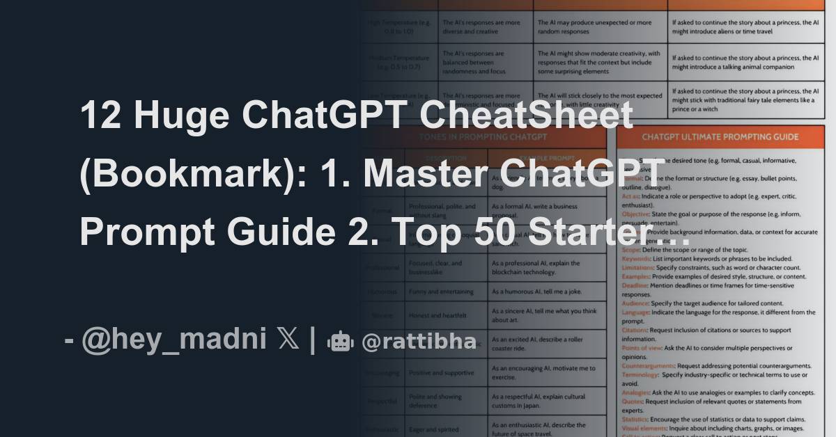 12 Huge ChatGPT CheatSheet (Bookmark): 1. Master ChatGPT Prompt Guide - Thread from Madni Aghadi ...